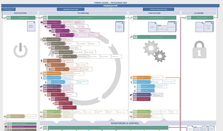 Netmind.net | Netmind USA